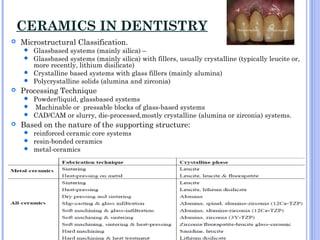 Dental implants and material | PPT