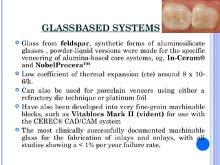 Dental implants and material | PPT