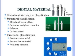 Dental implants and material | PPT