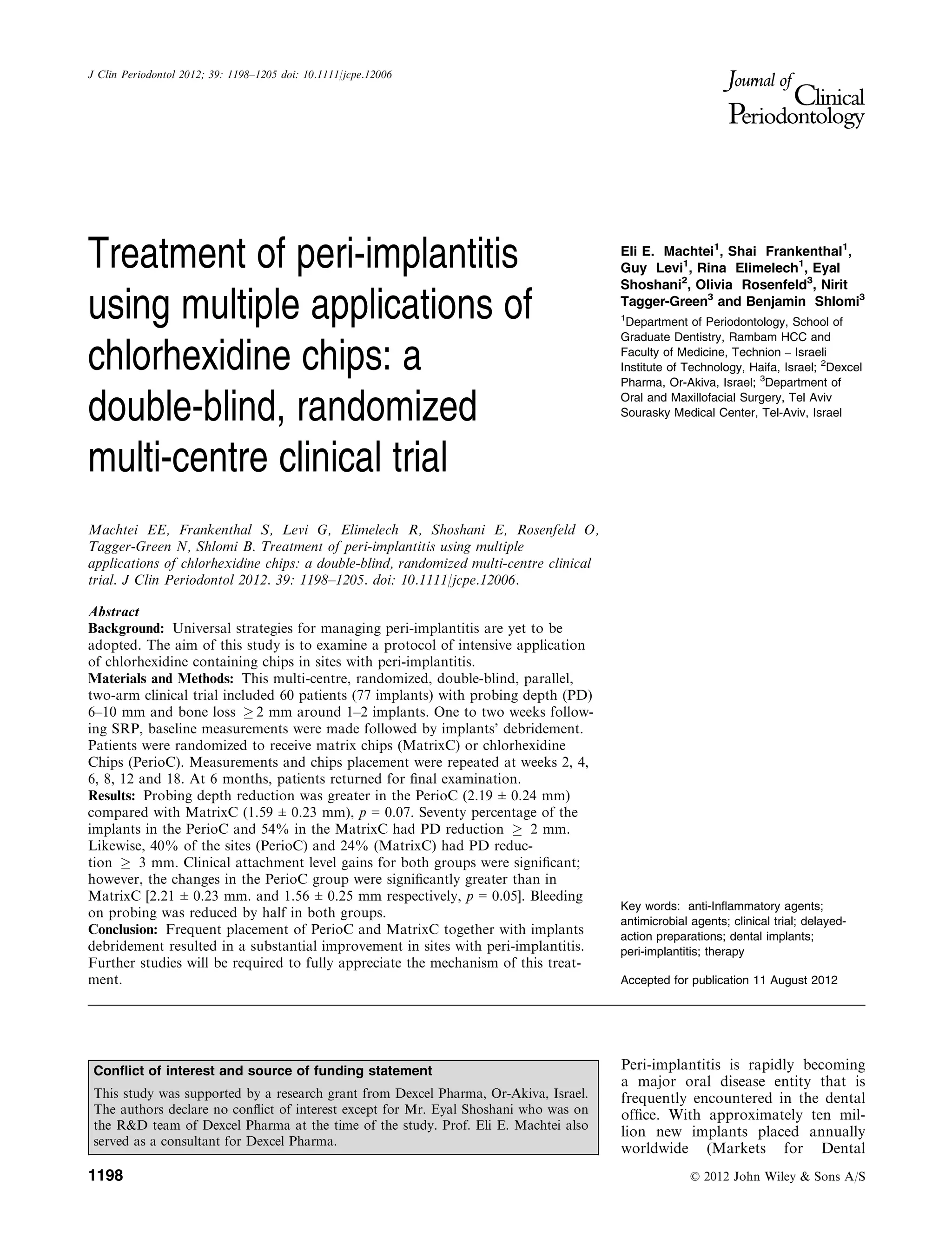 Dental implants and periochip | PDF