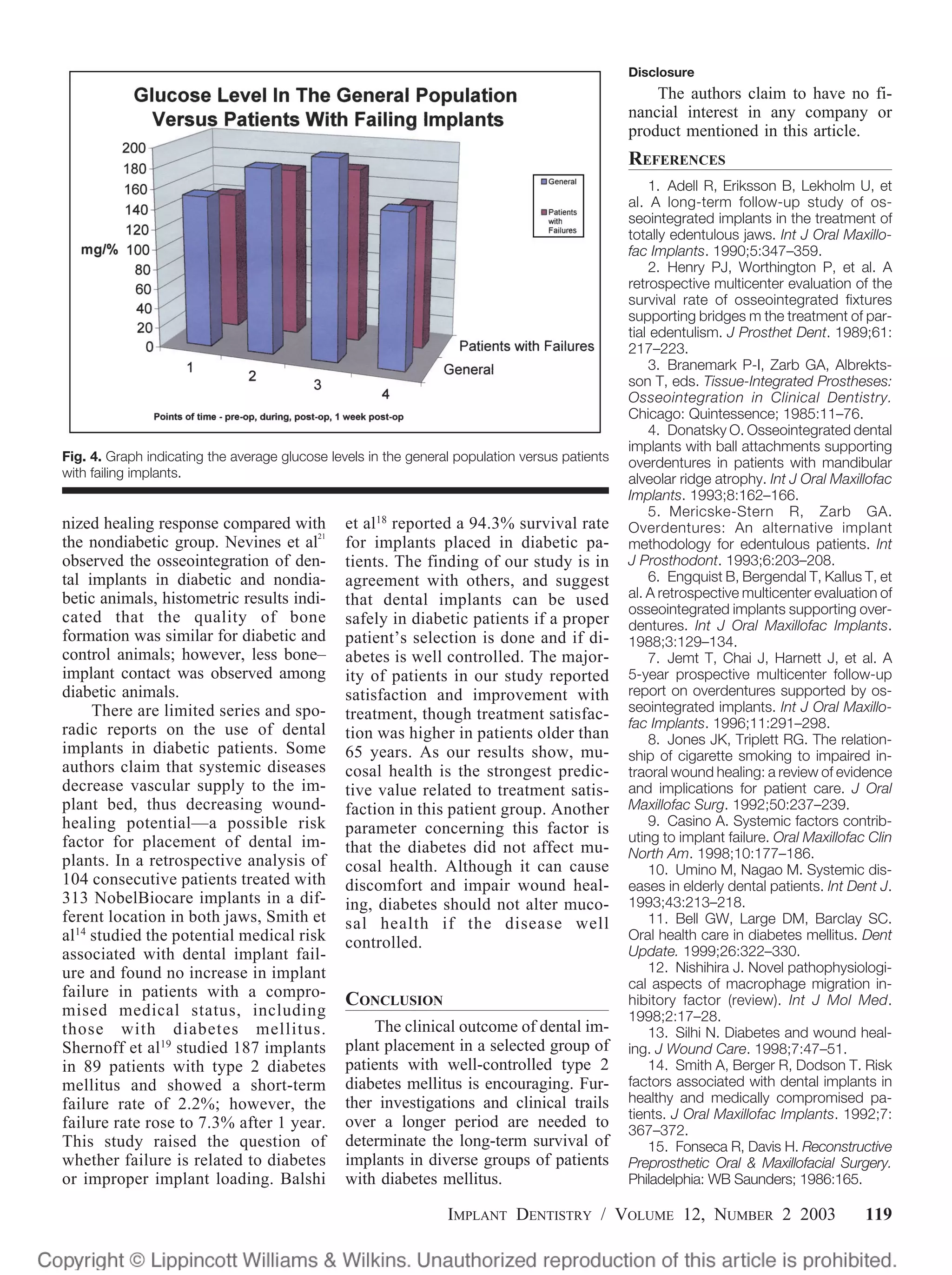 Dental implants in patients with type 2 diabetes | PDF