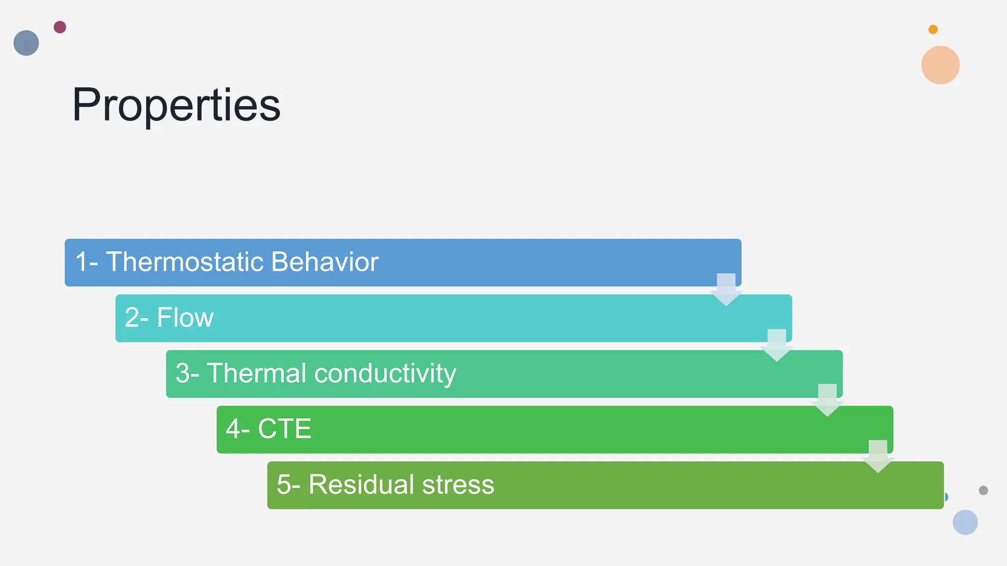Dental Impression Compound; Types, uses & Manipulation | PPTX