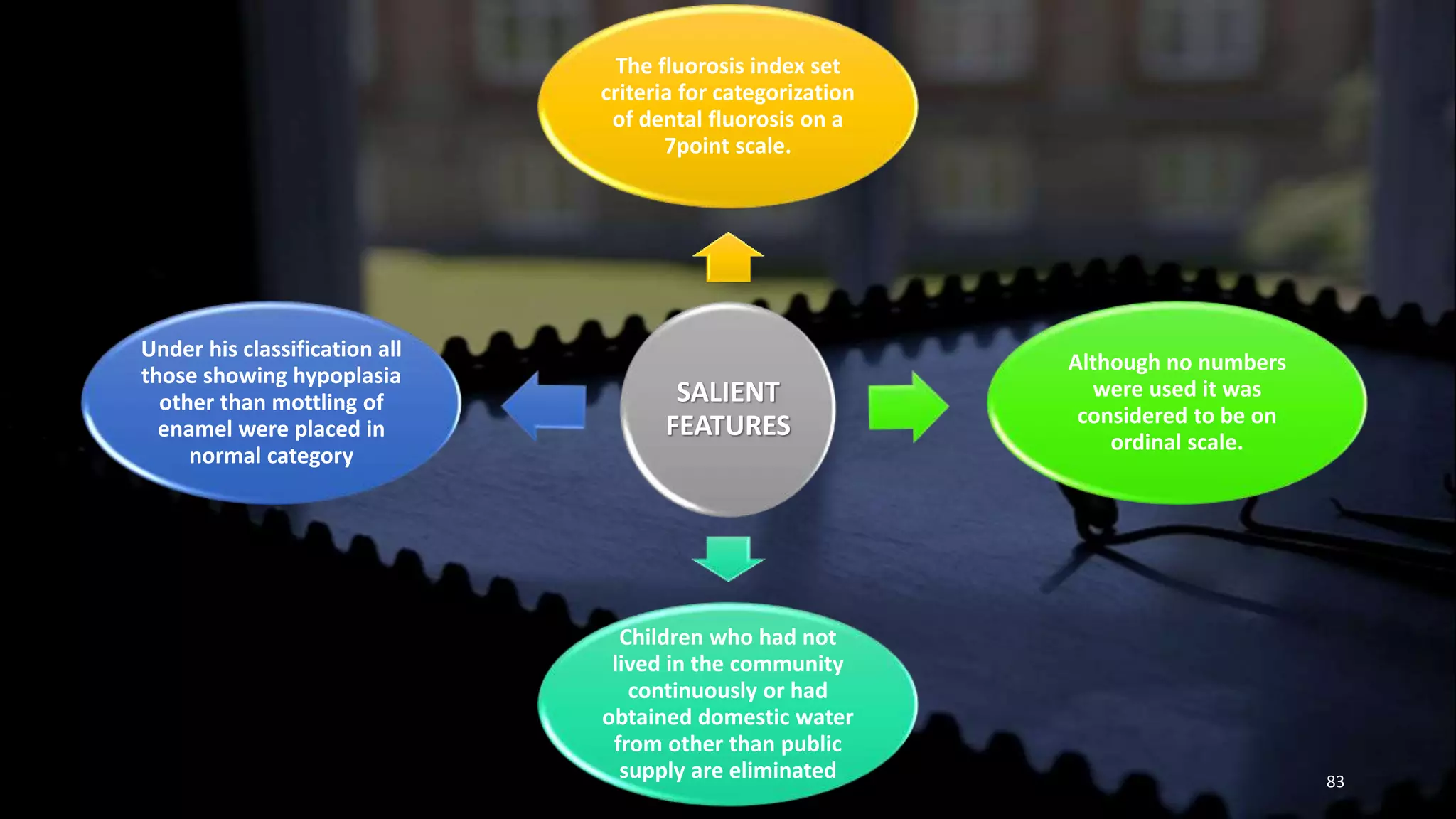 Dental indices | PPTX