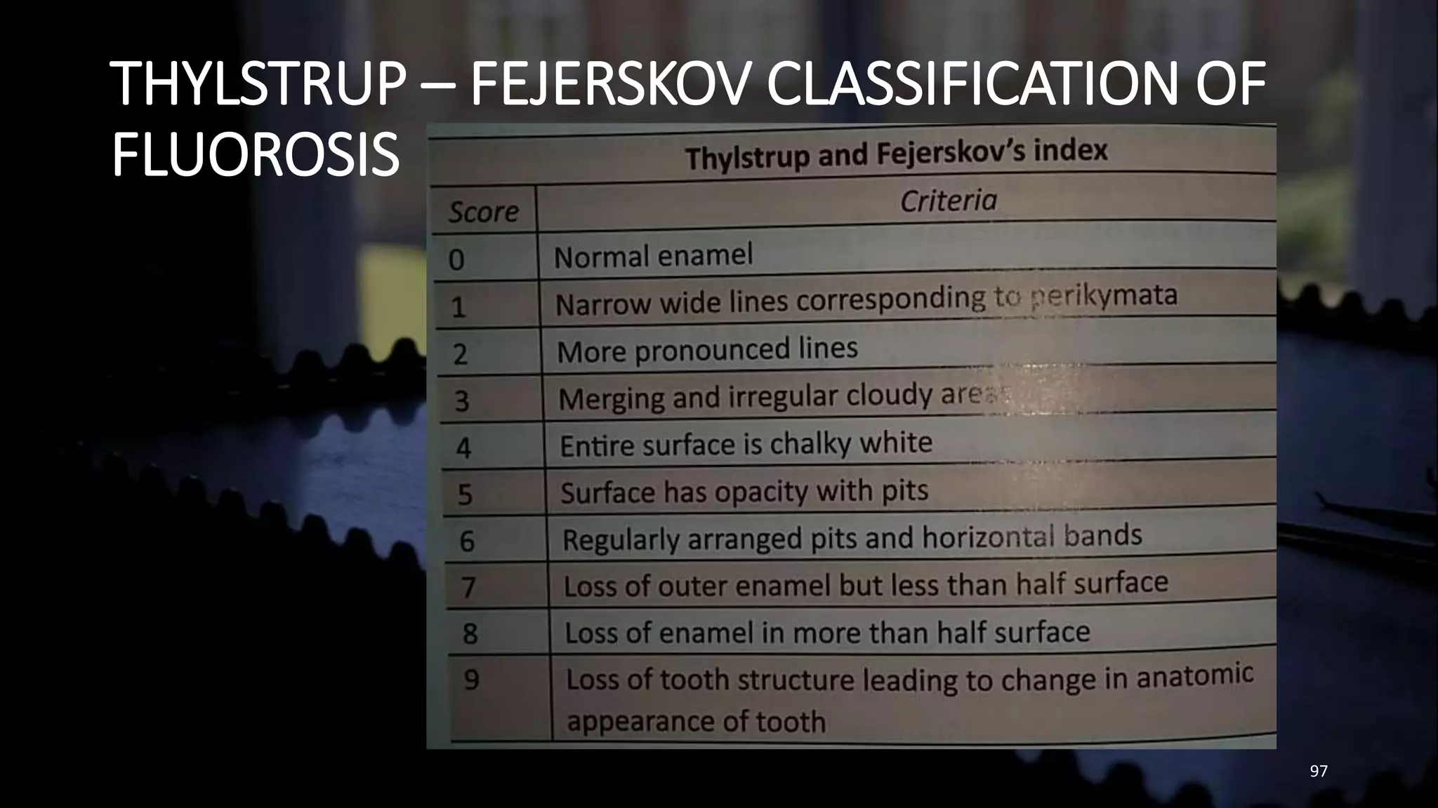 Dental indices | PPTX