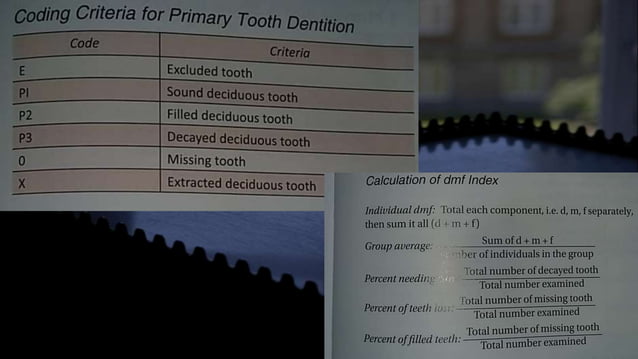 Dental indices | PPT