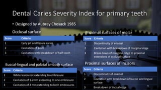 Dental indices | PPT