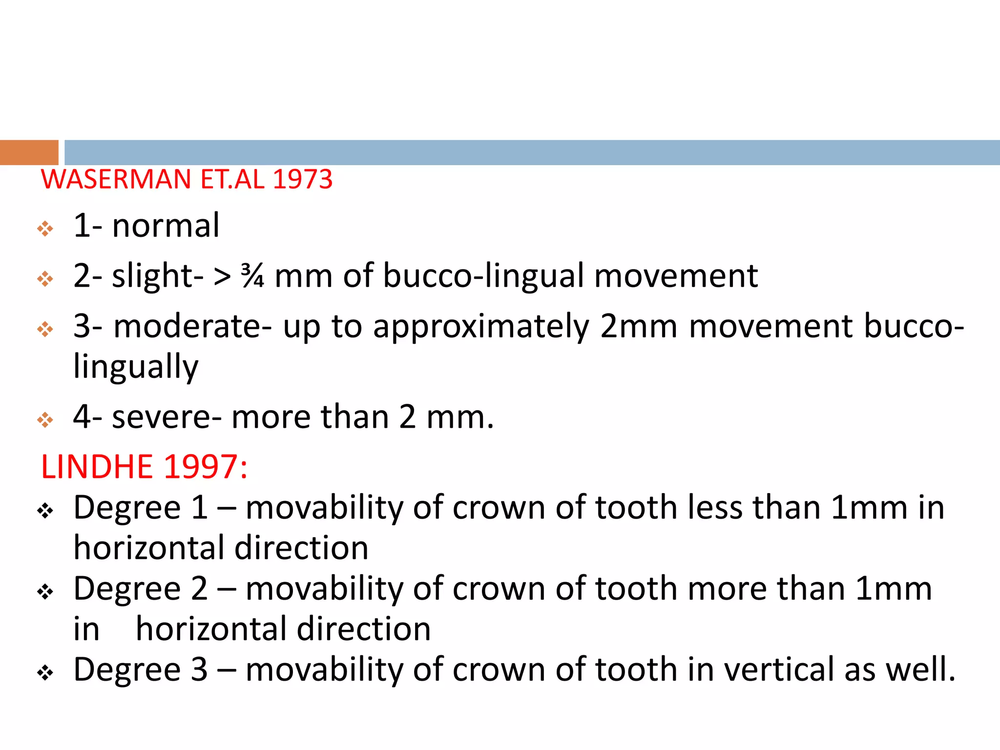 Periodontal indices | PPTX