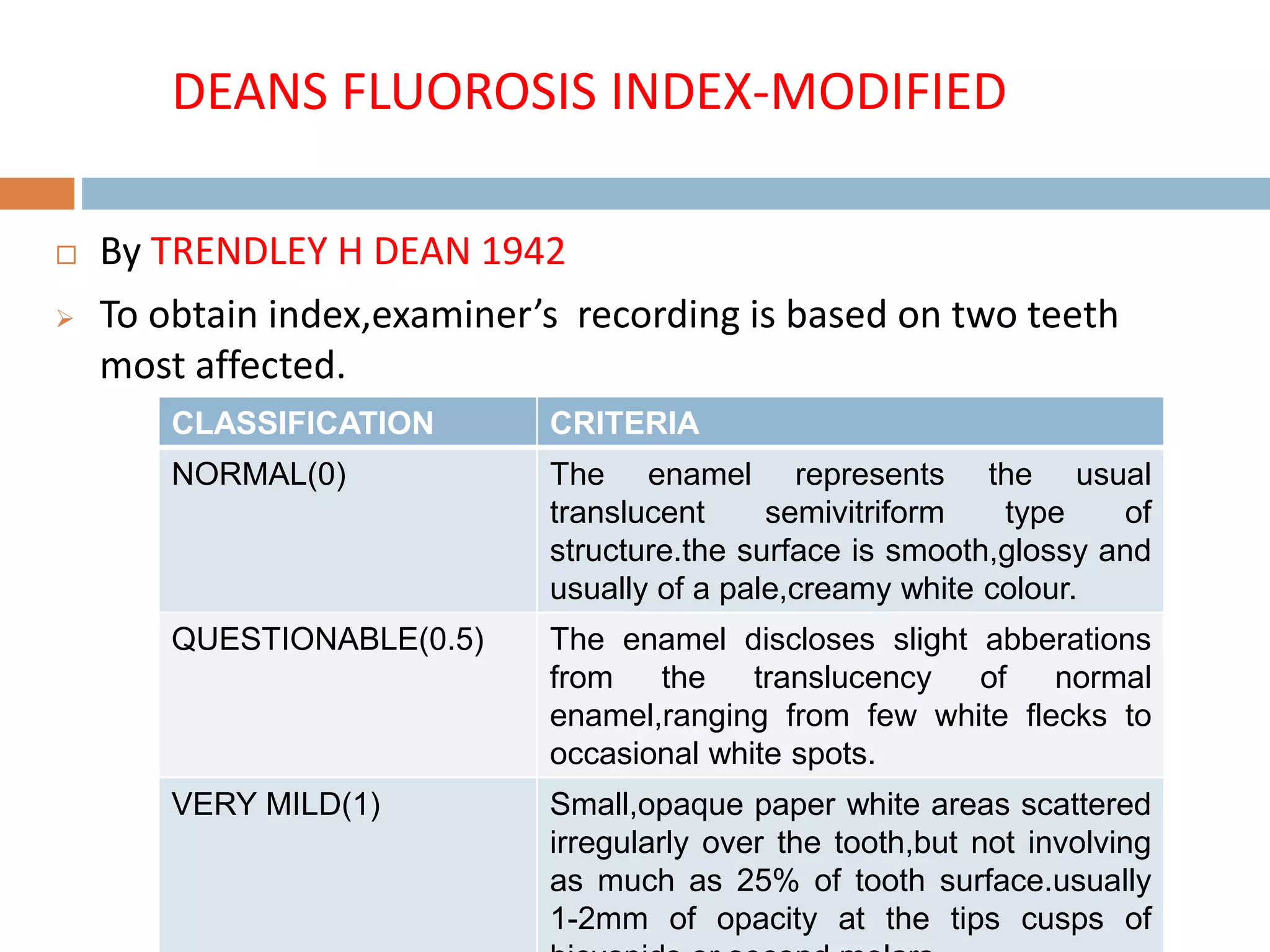 Periodontal indices | PPTX