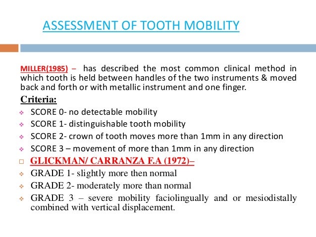 Periodontal indices