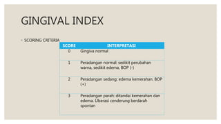 Dental Indices (Indeks Pemeriksaan Jaringan Penyangga / Periodontal ...