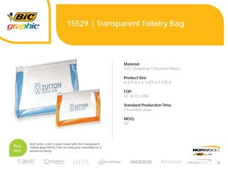 Promotional Products for the Dental Industry | PDF