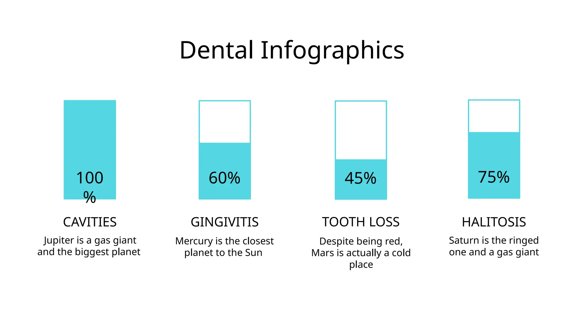 Dental Infographics Dental Infographics Dental Infographics Dental ...