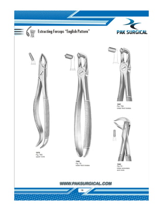 Dental instruments | PDF