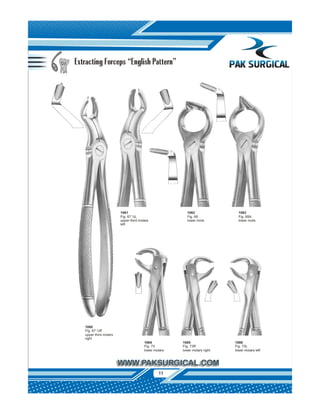 Dental instruments | PDF