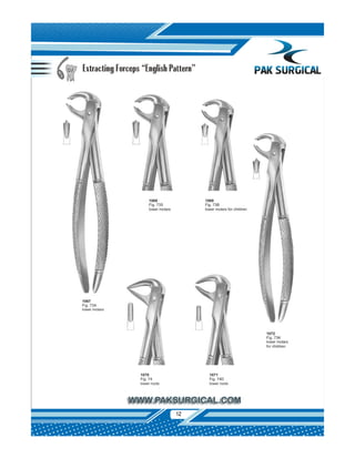 Dental instruments | PDF