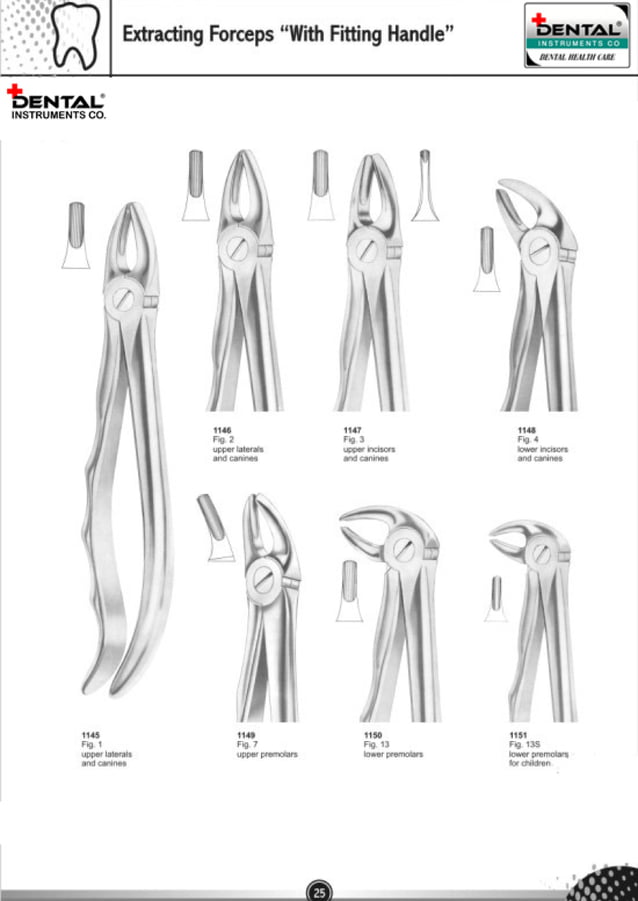 Dental instruments catalog | PDF