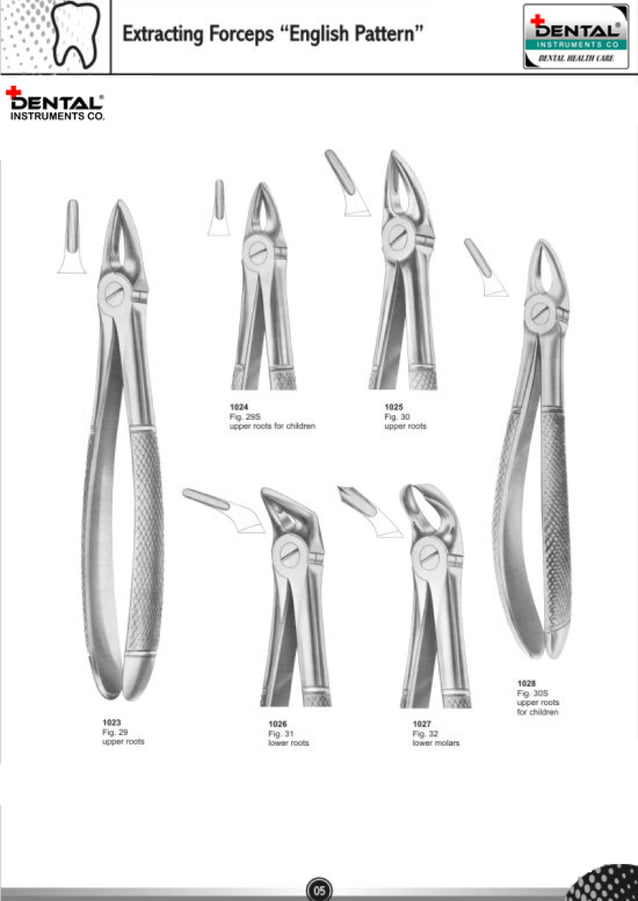 Dental instruments catalog | PDF