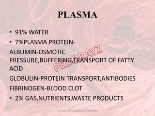 Dental management of patents with haematological disorders | PDF