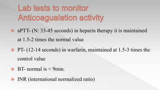 Dental management of Patients taking oral anti-coagulants and Aspirin ...