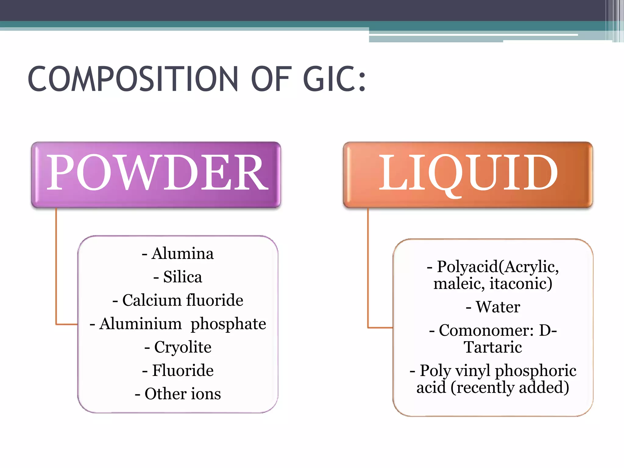 DENTAL MATERIALS IN PEDIATRIC DENTISTRY.pptx