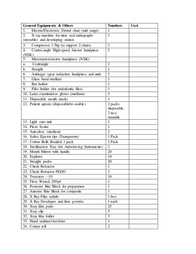 Dental Materials List Dental Materials List