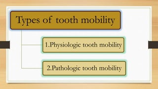 Dental mobility | PPTX