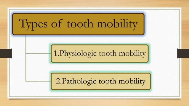 Dental mobility | PPTX