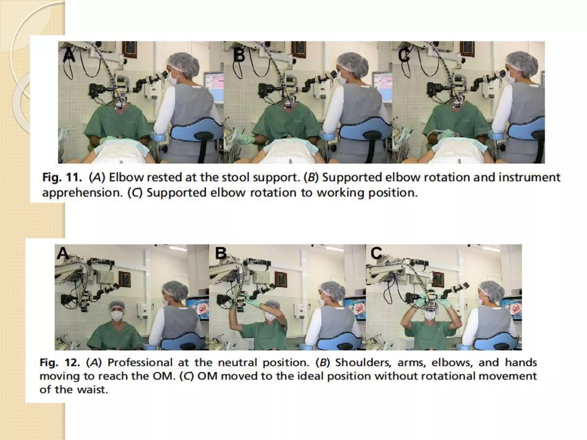 Dental operating microscope | PPTX