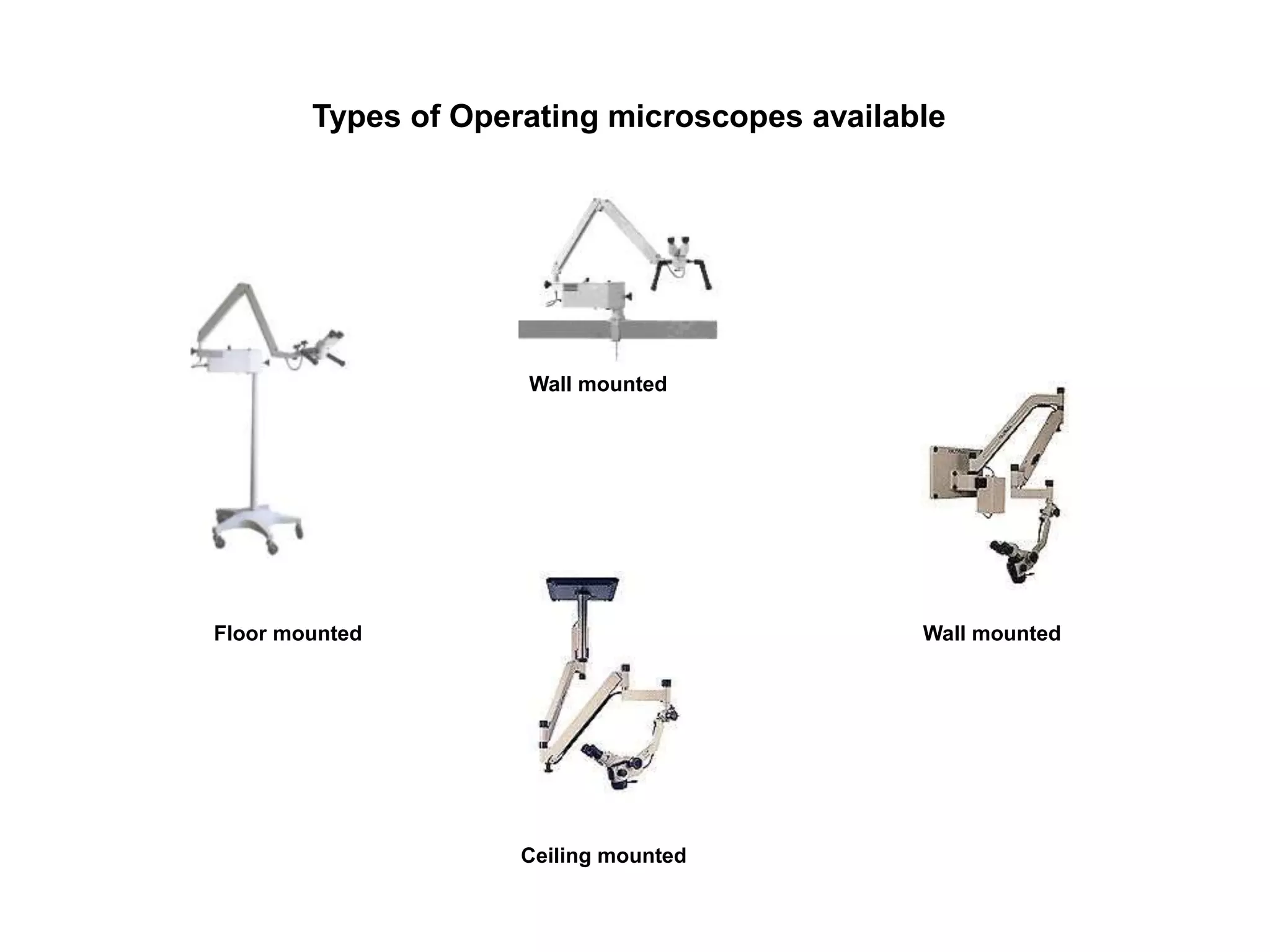 dental operating microscope.ppt