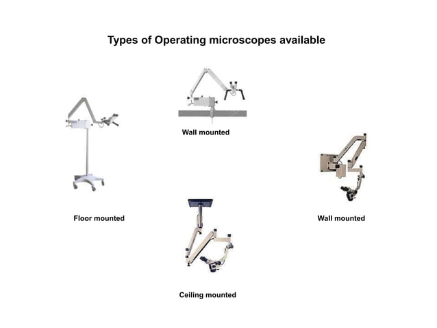 dental operating microscope.ppt | Eye and Vision Conditions | Diseases and Conditions
