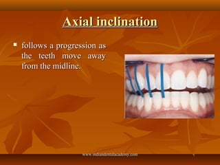 Dental perspective / cosmetic dentistry course | PPT