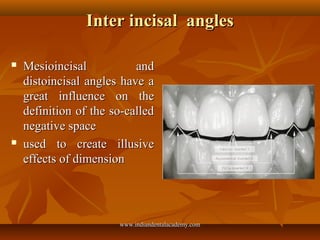 Dental perspective/cosmetic dentistry courses | PPT