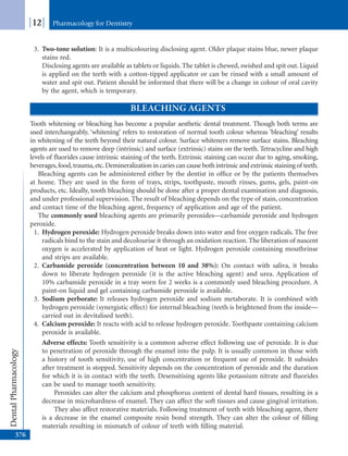dental pharmacology ppt all drugs described well for dental students | PDF