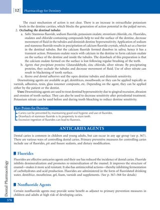 dental pharmacology ppt all drugs described well for dental students | PDF