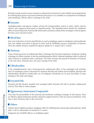 dental pharmacology ppt all drugs described well for dental students | PDF