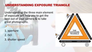 dental photography.pptx