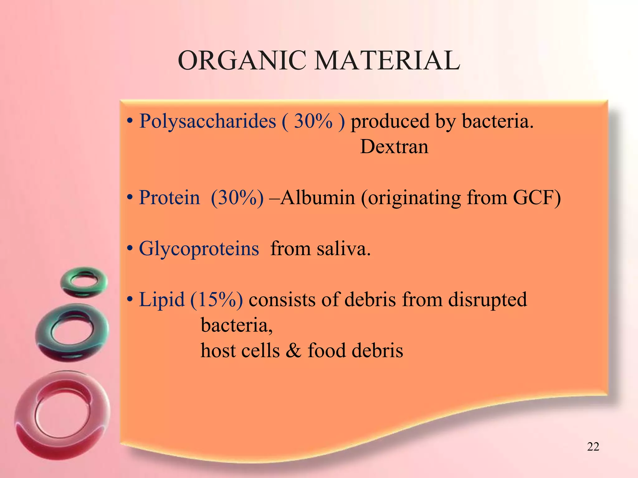 Dental Plaque | PPTX