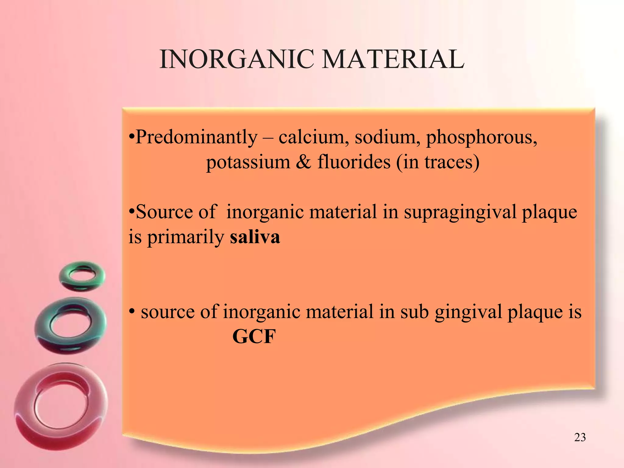 Dental Plaque | PPTX
