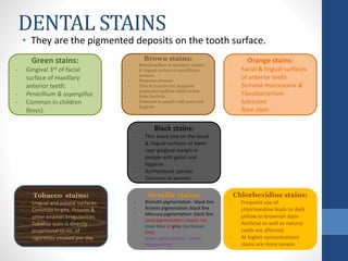 Dental plaque | PPTX