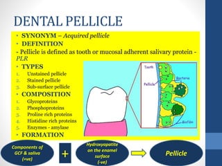 Dental plaque | PPTX