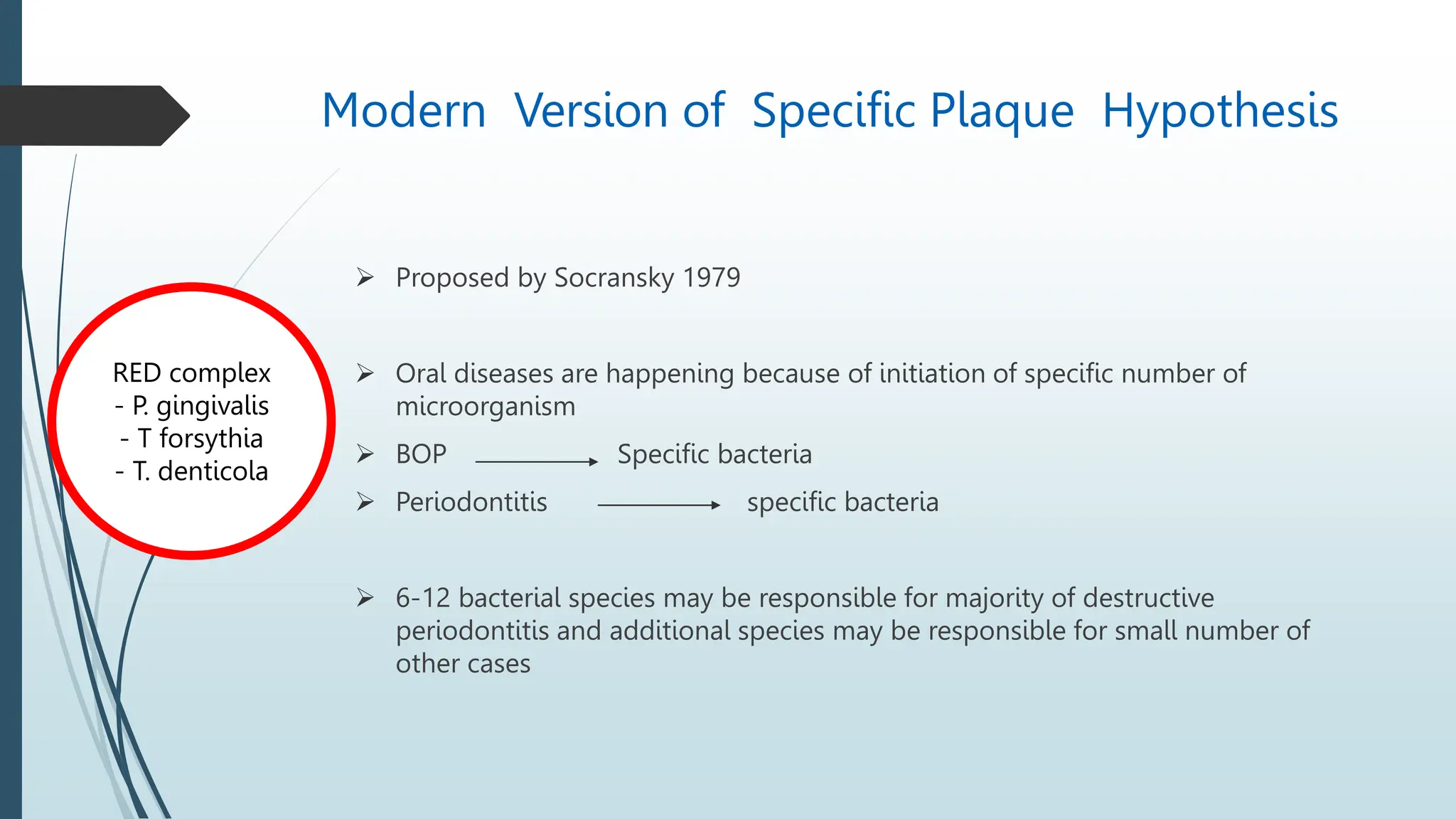 dental plaque.pptx