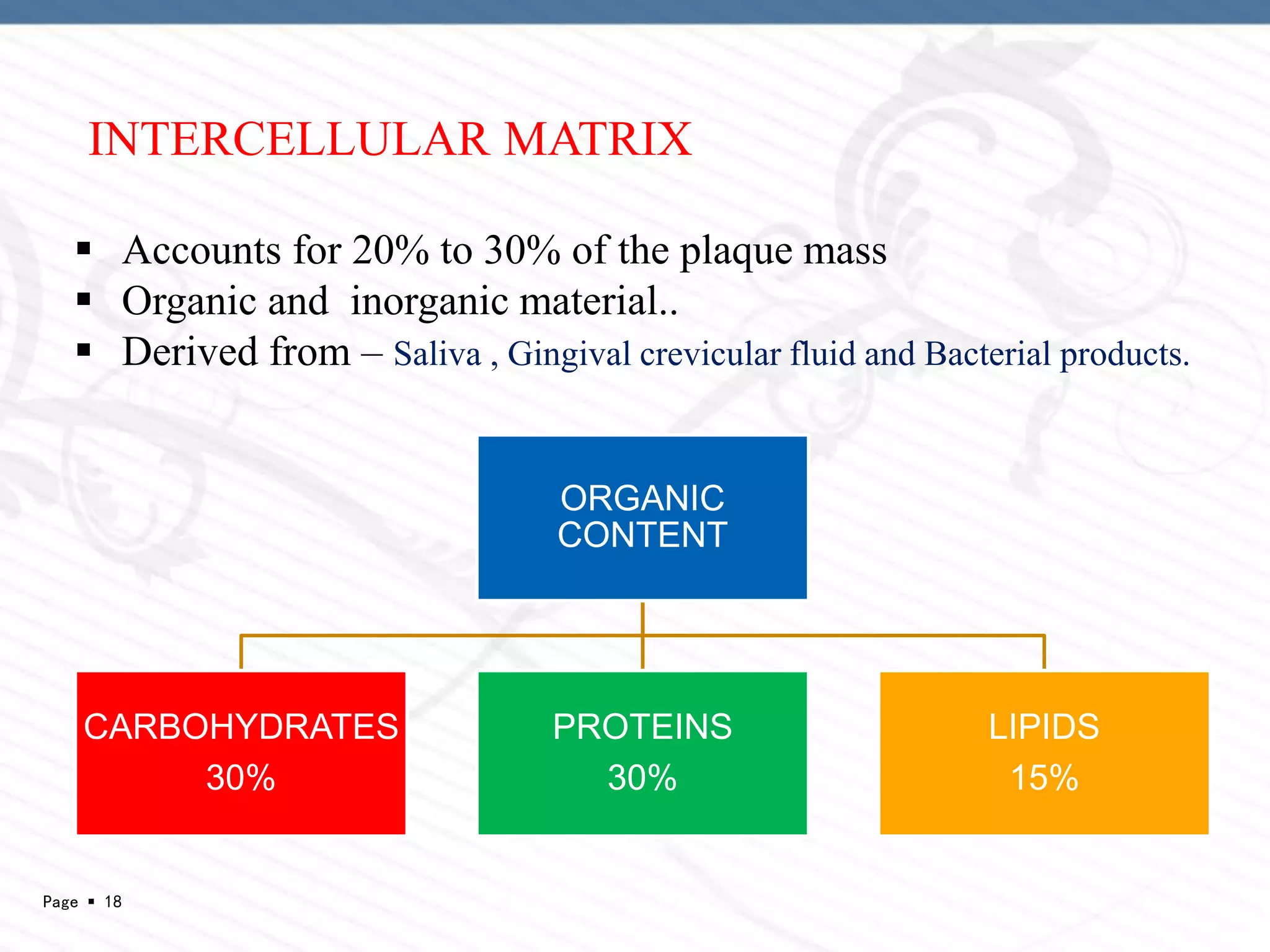 DENTAL PLAQUE - PART 1 | PPTX