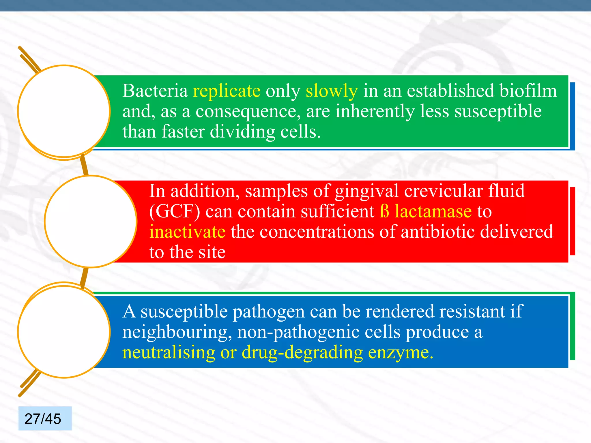 DENTAL PLAQUE - PART 2 (BIOFILM) | PPTX