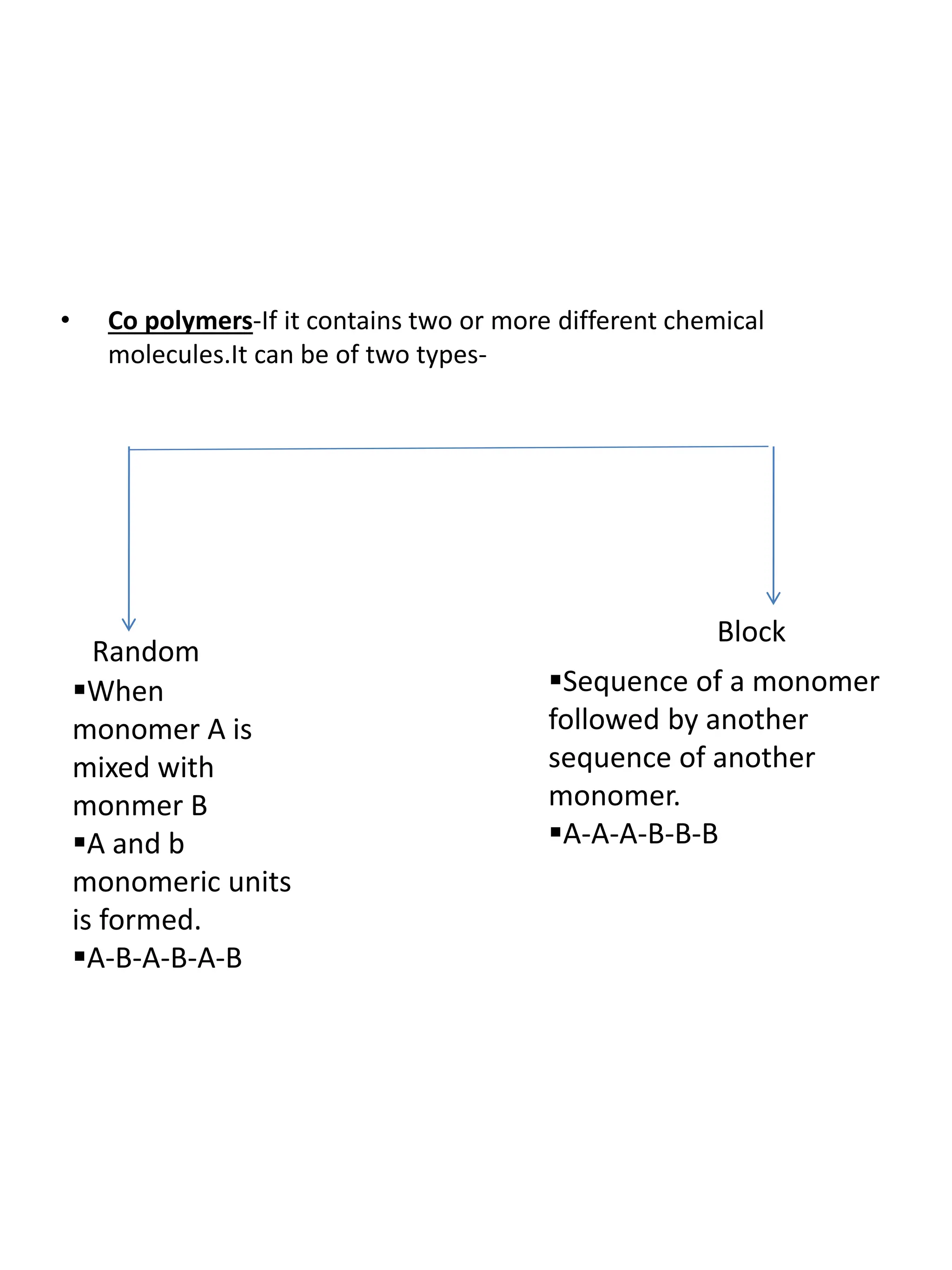 Dental Polymers.pptx