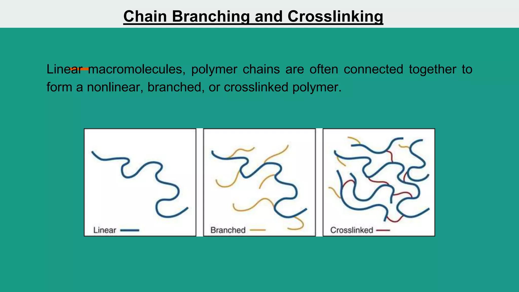 Dental polymers with recent advancements in dental base techniques 2 | PPTX