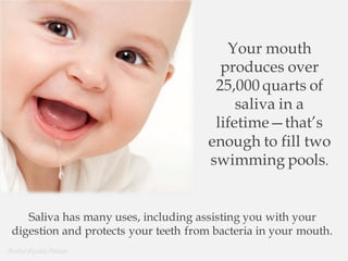Dental Digital Posters | PPT