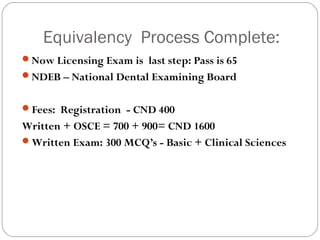 Dental practice in canada | PPT