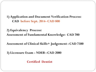 Dental practice in Canada | PPT