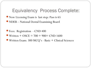 Dental practice in Canada | PPT