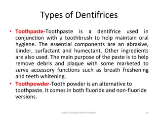 Dental products | PPTX